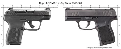 Ruger Lcp Max Vs Sig Sauer P365 380 Size Comparison Handgun Hero