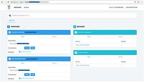 Docker Anleitung Einsatz Von Ghost Blog Mit Mysql Und Traefik Mit
