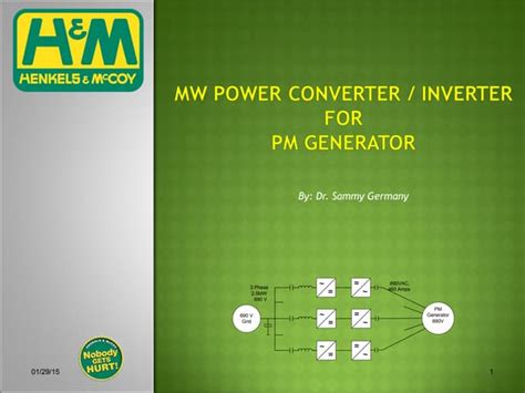 Handm Power Conversion Segmented Inverter 2010 R1 Ppt