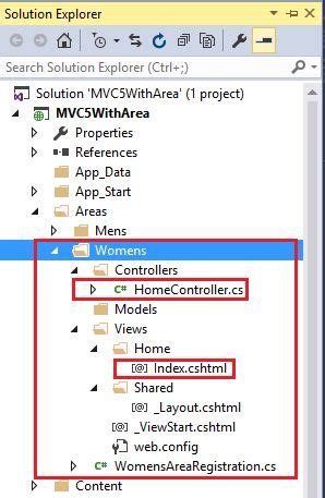 ASP NET MVC Areas