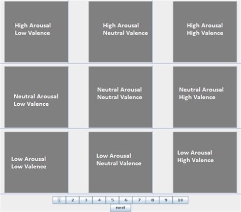 5 Interface For Obtaining Affective Ratings For Haptic Dataset Download Scientific Diagram