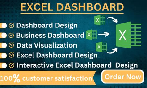 Automate Microsoft Excel Vba Formulas Spreadsheet Ms Excel Dashboard