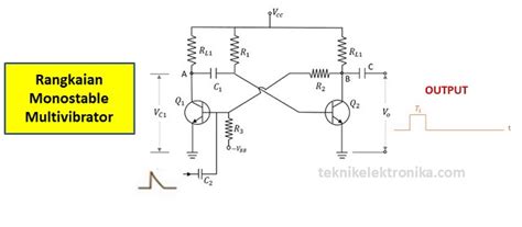Pengertian Bit Dan Byte Dalam Elektronika Digital Teknik Elektronika