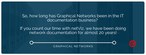 Need To Migrate Away From NetViz Graphical Networks DCIM Network