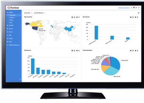 Understanding Unraid License Pricing What You Need To Know ⇢