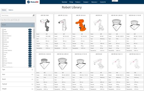 Robot Library Robodk Robodk Blog