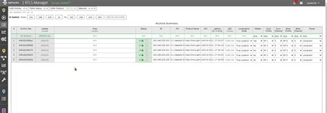 Synchronization Sewio Documentation