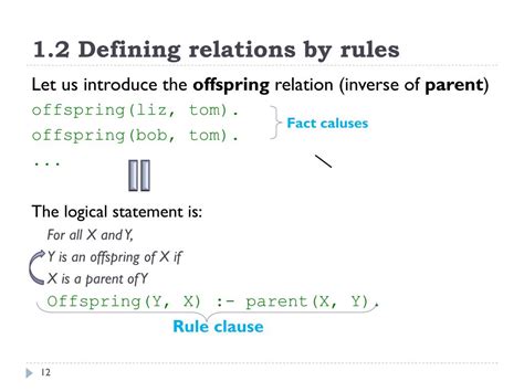 ppt an overview of prolog powerpoint presentation free download id 2580142