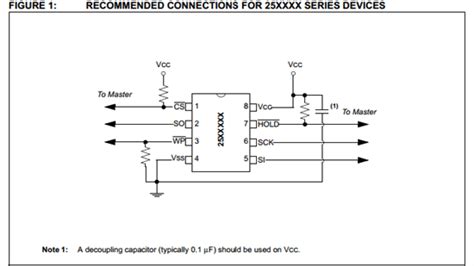 Eeprom Circuit Diagram
