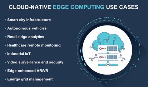 Cloud Native Processors And Edge Computing