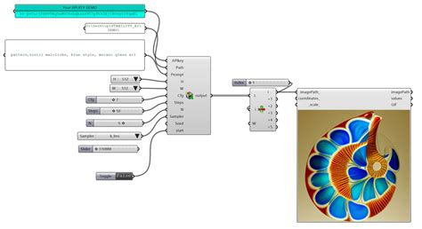 Stabilityai Stable Diffusion Inside Grasshopper With Python Stabilityai Stable Diffusion Inside Grasshopper With Python
