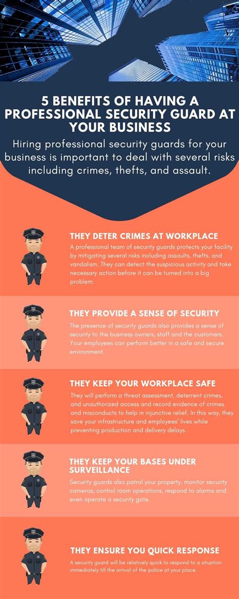 Benefits Of Having A Security Guard At Your Business Infographic