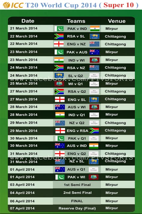 T20 World Cup 2014 Schedule Fixtures