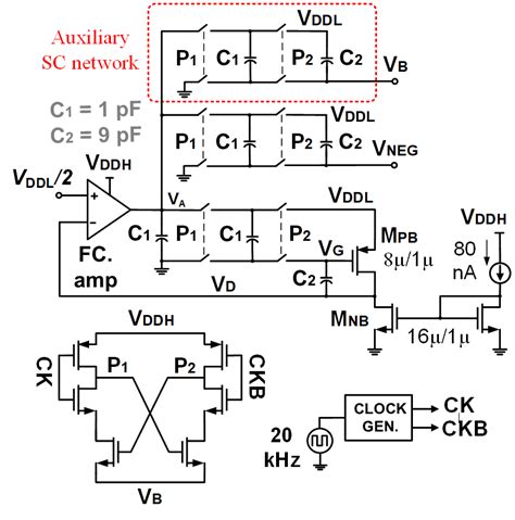 Schematic Of Proposed Negative Bias Generator Download Scientific