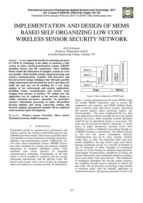 Pdf Implementation And Design Of Mems Based Self Organizing Low Cost Wireless Sensor Security