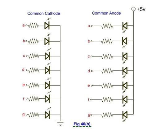 Bcd Counting 7 Segment Displays Ic S Mind Map