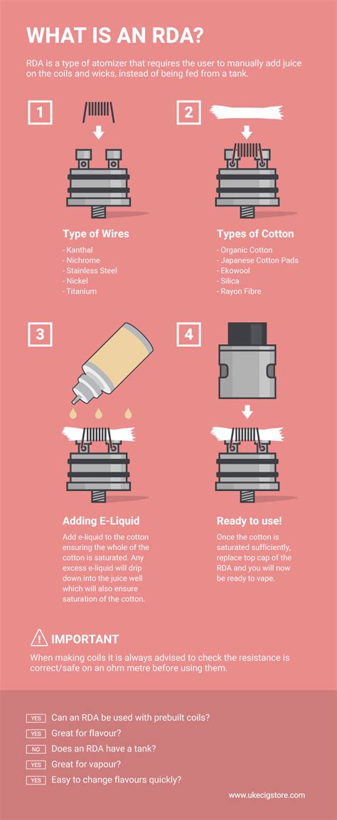 What Is An Rda Vape All The Information You Need For Huge Clouds