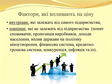 Маркетингова цінова політика презентация онлайн