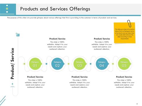 Firm Guidebook Powerpoint Presentation Slides Presentation Graphics Presentation Powerpoint