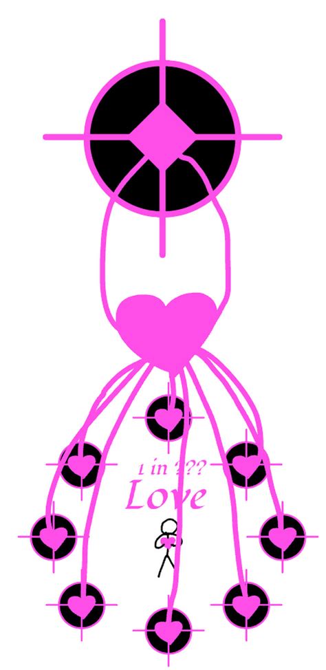 Discuss Everything About Sol S RNG Wiki Fandom Discuss Everything About Sol S RNG Wiki Fandom