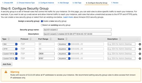 Running R On Aws Ec2 And Logging Into Rstudio From Anywhere