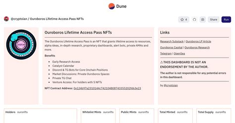 Ouroboros Lifetime Access Pass Nfts