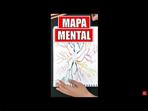 Cómo Hacer un Mapa Mental Explicado en 1 Minuto Qué es y Cuándo
