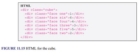 Transforming Elements With CSS HKT SOFT