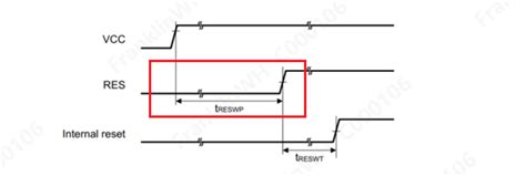 Power On Reset Forum Ra Mcu Renesas Engineering Community