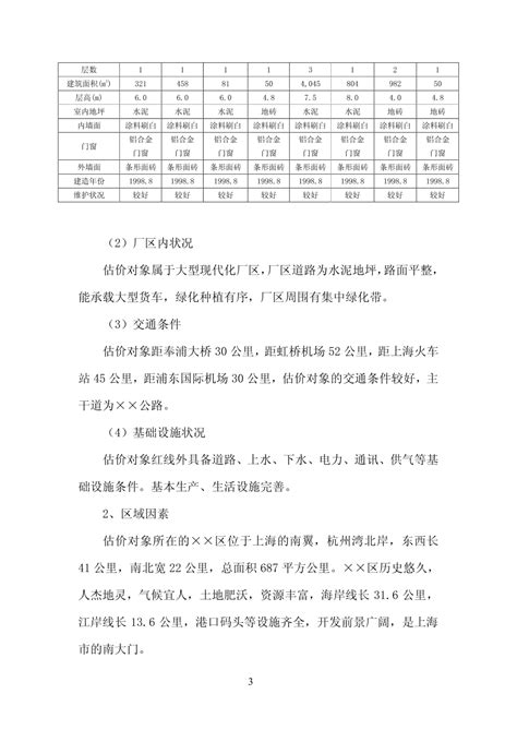 房地产评估案例 施工方案大全 土木在线