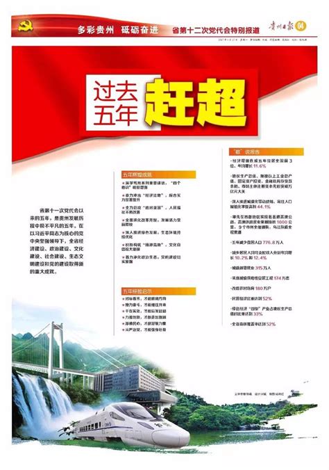 圖解省第十二次黨代會報告秒懂收藏學習版 每日頭條