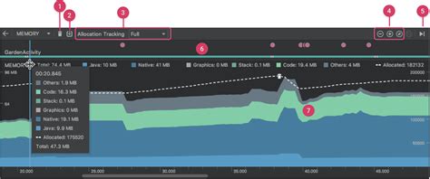 Android Ui Performance Rendering Think It