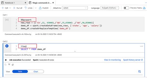 Azure Synapse Vulnerability In Spark Orca Research Pod