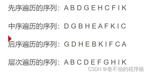 遍历二叉树、恢复二叉树（java代码实现）java 还原二叉树 Csdn博客