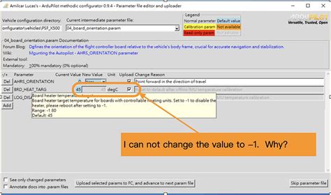S Flipped Over On Take Off At The First Flight Copter ArduPilot Discourse