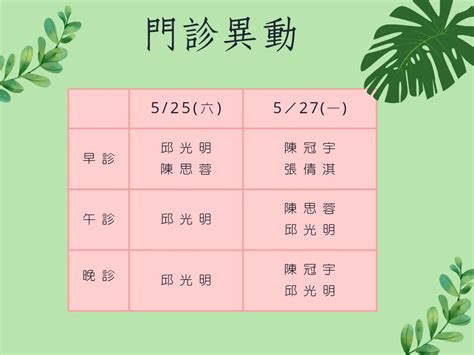 門診異動 】 5／25（六）陳冠宇 醫師 陳冠宇皮膚科診所 《落髮門診｜美容醫學｜蟎蟲檢測｜微整形》