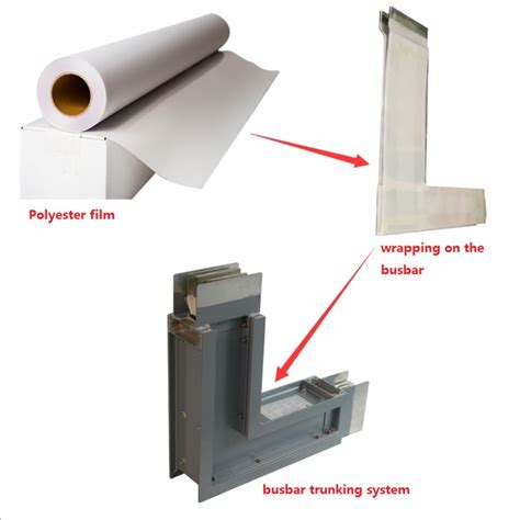 High Temperature Class B Polyester Film Roll Busbar Isolation