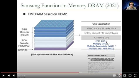 Onur Mutlu On Linkedin Education Computing Innovation Research