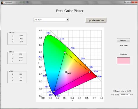 GUI Of The Software Implemented In Matlab Download Scientific Diagram