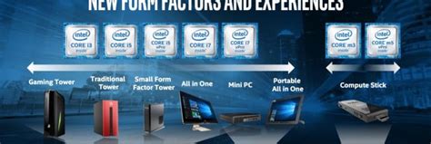 Intel Announces A Beefed Up Core M Compute Stick With Skylake Ars Technica