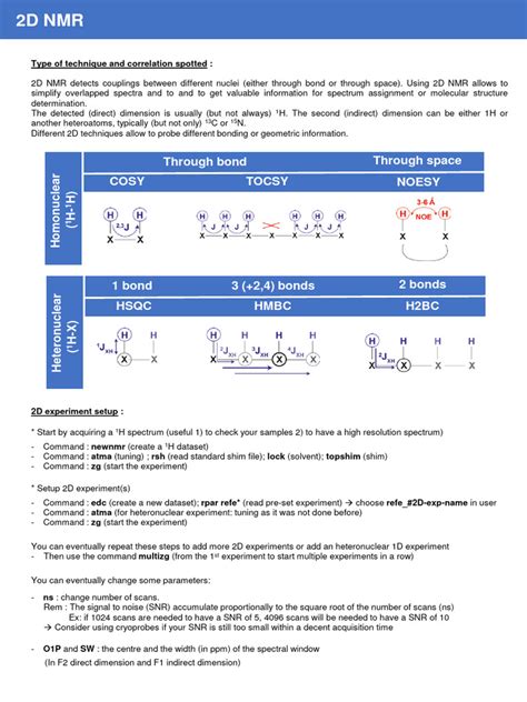 3 2d Nmr Hsqc Cosy Hmbc Download Free Pdf Two Dimensional
