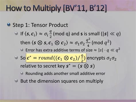 Ppt Homomorphic Encryption Tutorial Powerpoint Presentation Free