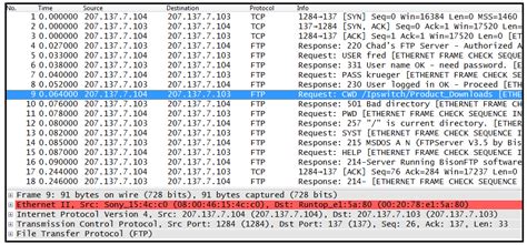Portas TCP É seguro Alterar Blog ENTELCO TELECOM