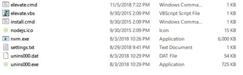 Hacking · Coreybutlernvm Windows Wiki · Github