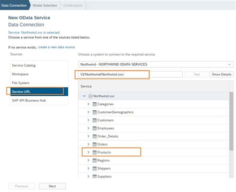 Sapui5 Odata Model How To Consume Northwind Odata Service In Sapui5 Application