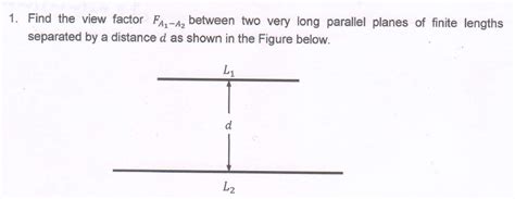 Solved Find The View Factor FA A Between Two Very Long Chegg