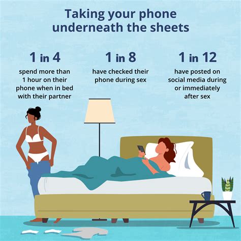 How Screens Impact Your Sex Life LloydsPharmacy Online Doctor UK