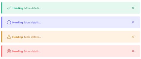angular primeng toast step by step by haseena p a medium