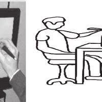 Performing The DP TC Test Right Hand Frontal Movement Type Visual Download Scientific