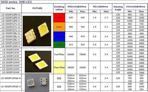 5050 Plcc 6 Smd Leds Smd Modelverlichting
